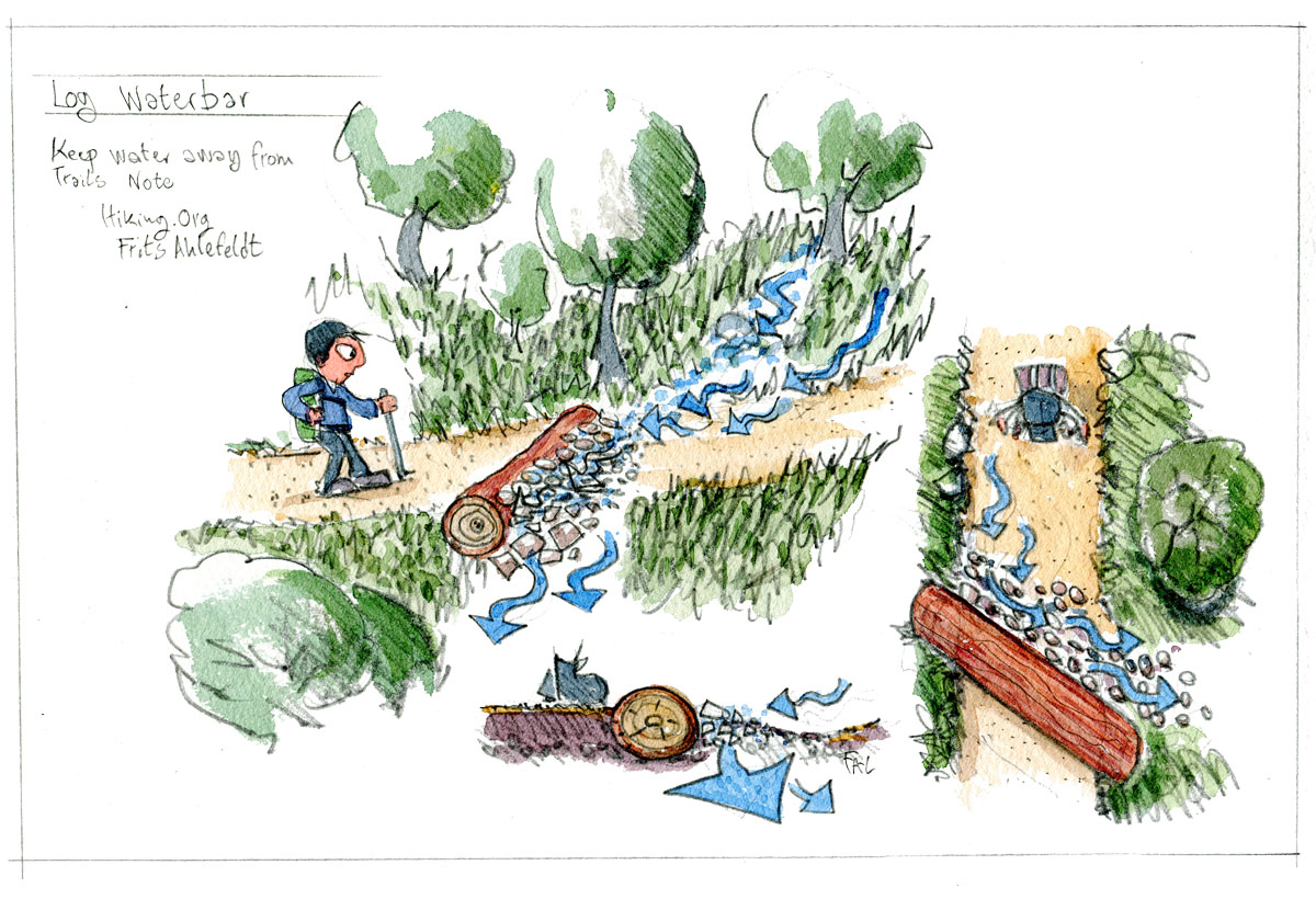 Traildesign.org – How to create trails – Hiking trails 101 – How to ...